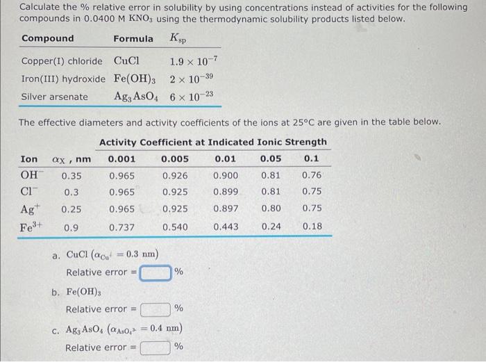 Solved Calculate the % relative error in solubility by using | Chegg.com
