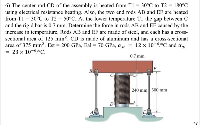 Solved 6) The center rod CD of the assembly is heated from | Chegg.com