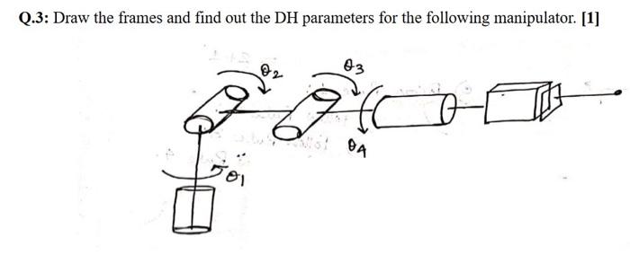 Q.3: Draw the frames and find out the DH parameters | Chegg.com