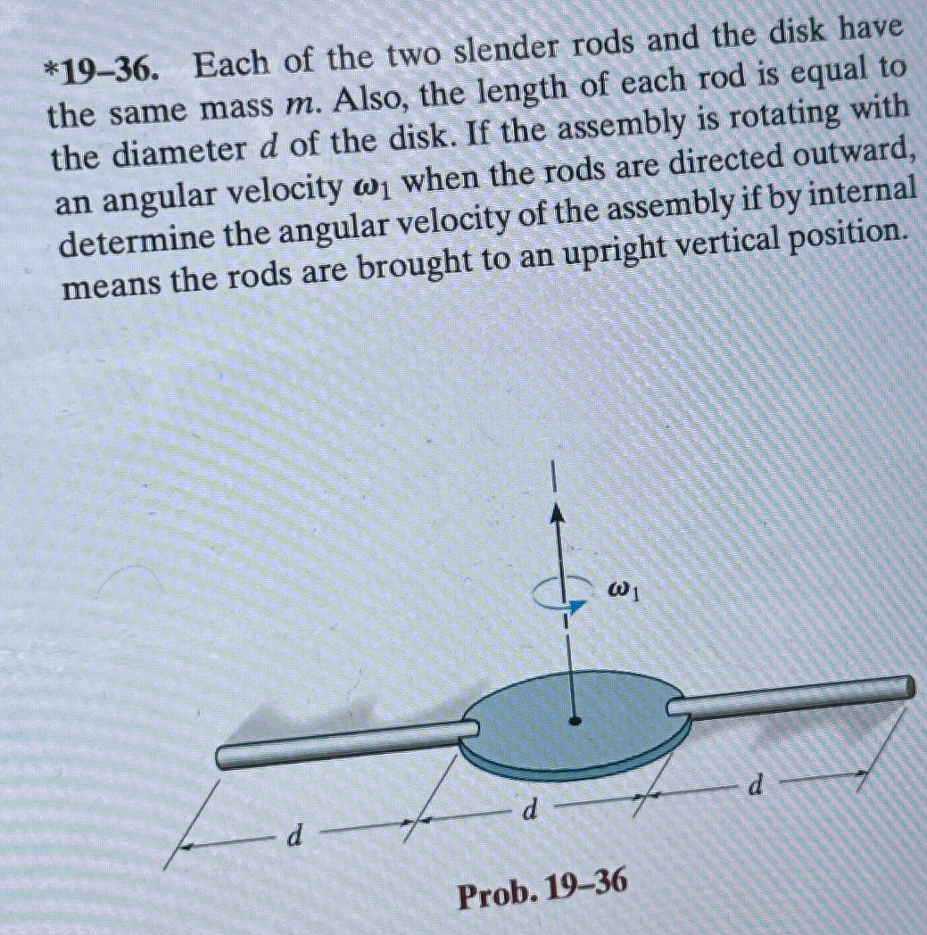 use an initial angular velocity of 5 ﻿rad/s | Chegg.com
