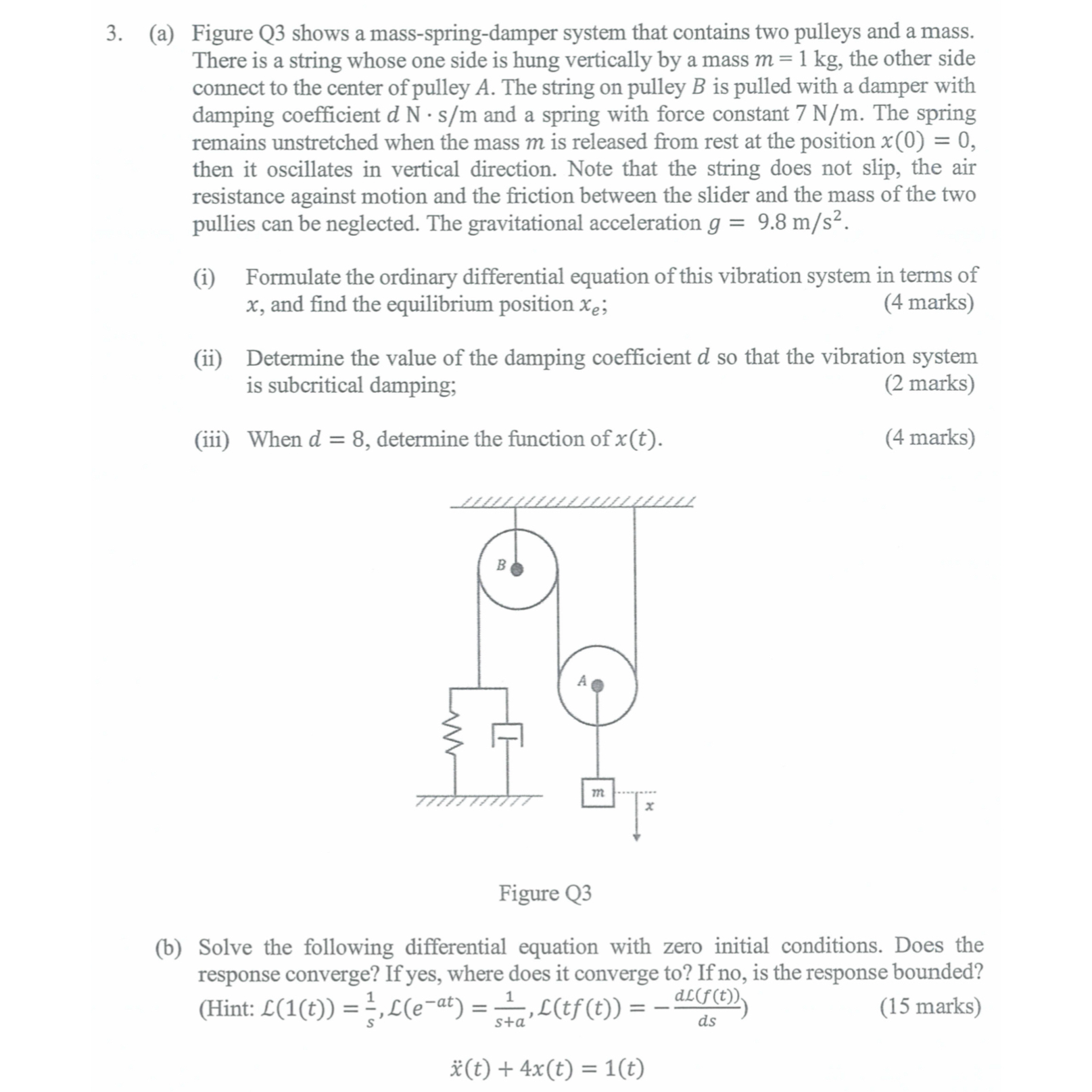 Solved (a) ﻿Figure Q3 ﻿shows a mass-spring-damper system | Chegg.com