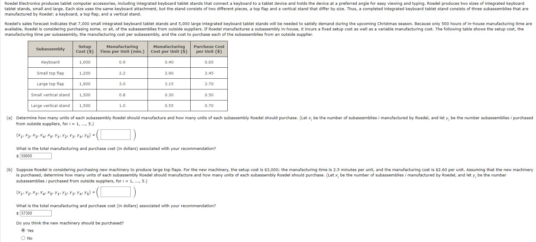 Solved Roedel Electronics produces tablet computer | Chegg.com