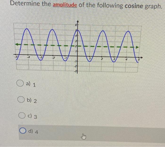 Solved Which equation below represents a sine graph with a | Chegg.com