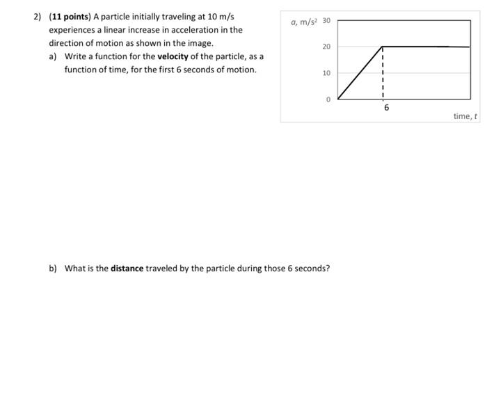 Solved a, m/s2 30 2) (11 points) A particle initially | Chegg.com
