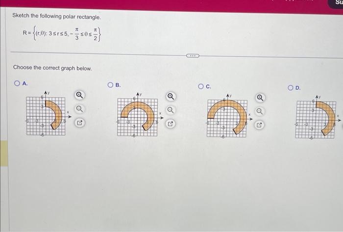 Solved Integrate the function f over the given region. | Chegg.com