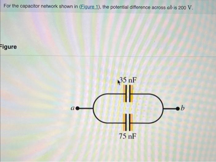 Solved For the capacitor network shown in (Figure 1), the | Chegg.com