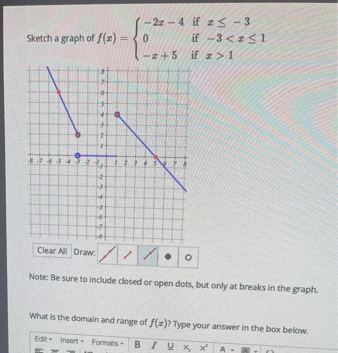 Solved - 2x - 4 if I