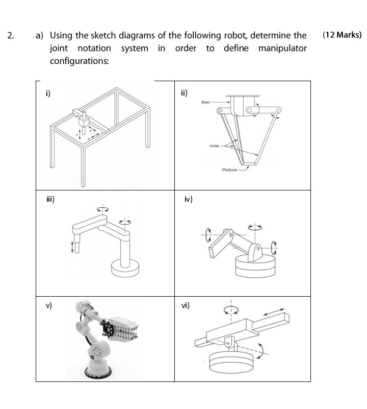 Solved 2. (12 Marks) a) Using the sketch diagrams of the | Chegg.com