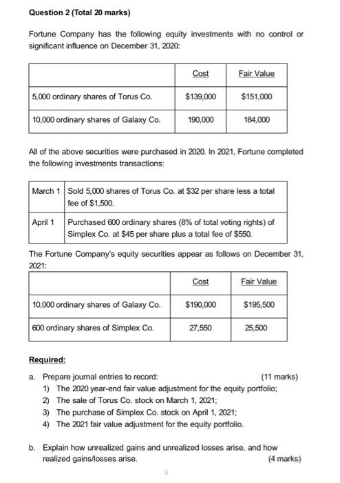 Solved Question 2 (Total 20 marks) Fortune Company has the | Chegg.com