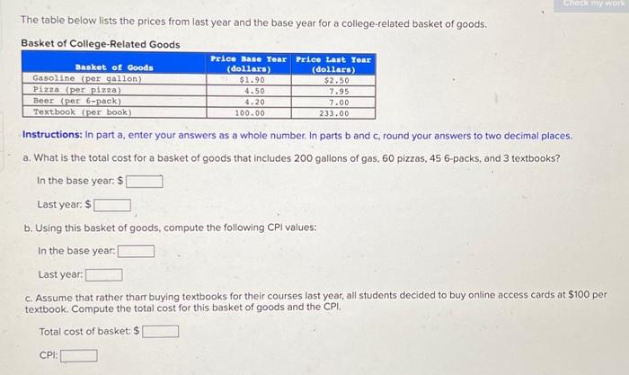 Solved The table below lists the prices from last year and | Chegg.com