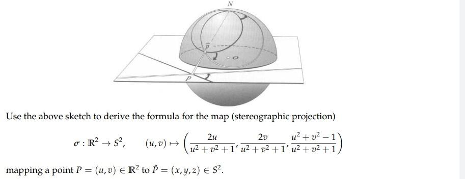 Solved 1) Determine the limit points on the sphere as the | Chegg.com
