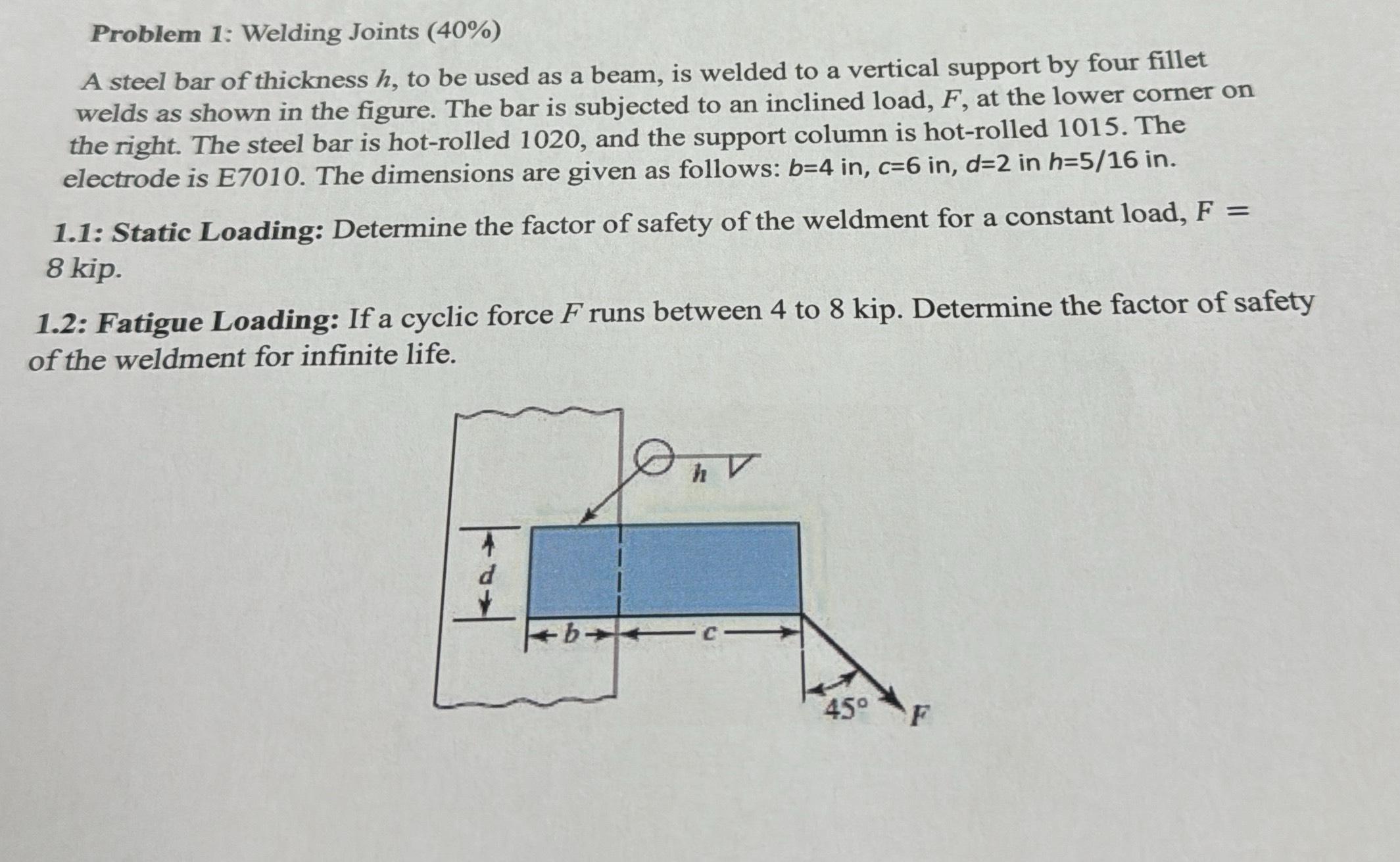 Solved Problem 1: Welding Joints (40%)A steel bar of | Chegg.com