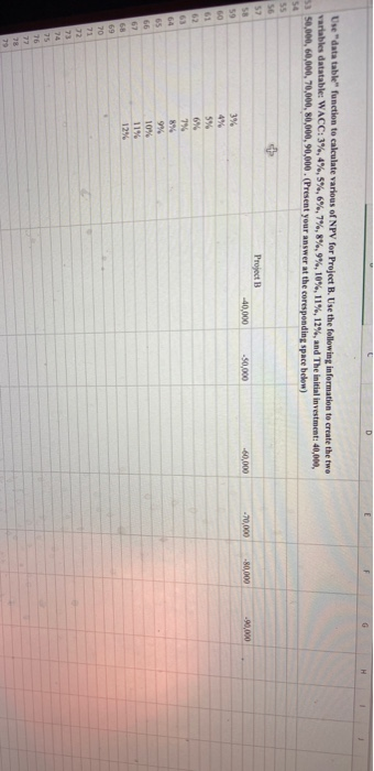 Solved Please Complete In Excel And Include Cell Forumla So Chegg