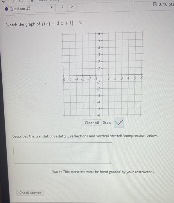 Solved tch the graph of f(x)=3∣x+1∣−2 Draw: Describes the | Chegg.com