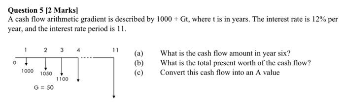 Solved Question 5 [2 marks] A cash flow arithmetic gradient | Chegg.com