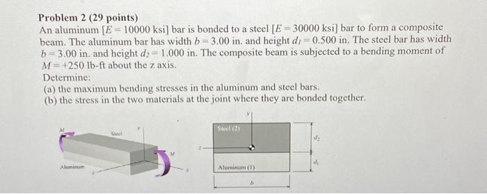 Solved Problem 2 (29 points) An aluminum [E = 10000 ksi] bar | Chegg.com
