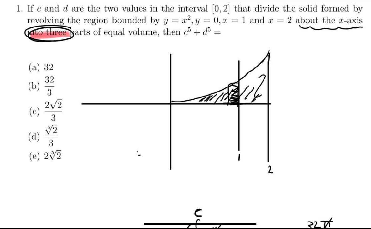 Solved If c ﻿and d ﻿are the two values in the interval 0,2 | Chegg.com