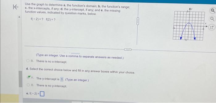 Solved Use the graph to determine a. the function's domain; | Chegg.com