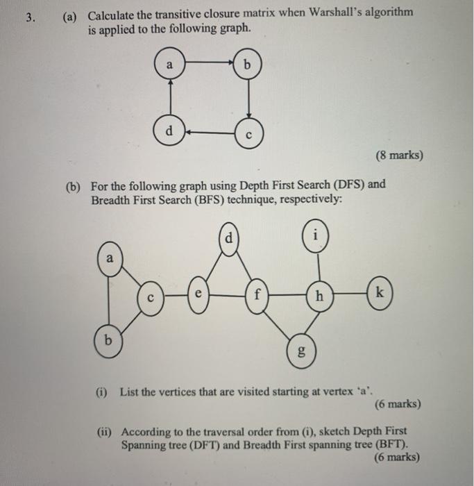 Solved نوا (a) Calculate the transitive closure matrix when | Chegg.com