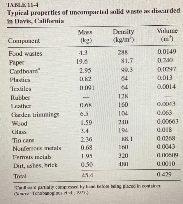 Solved Example 11-1. The solid waste collection vehicle of | Chegg.com