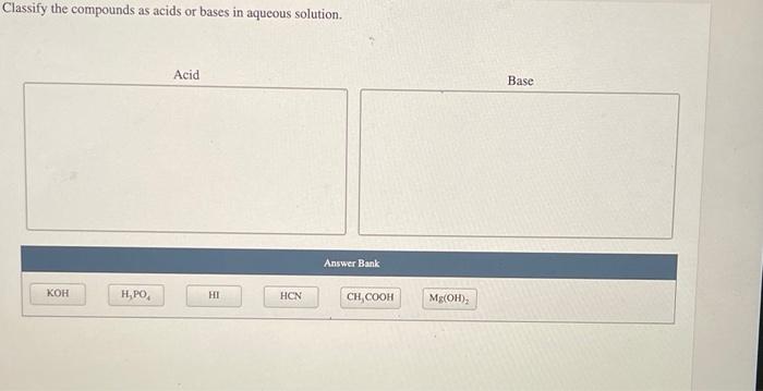 Solved Determine whether an aqueous solution of each | Chegg.com