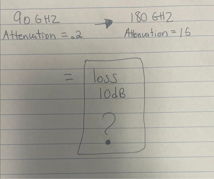 Solved can you explain me the formulaas i dont know itmaybe | Chegg.com