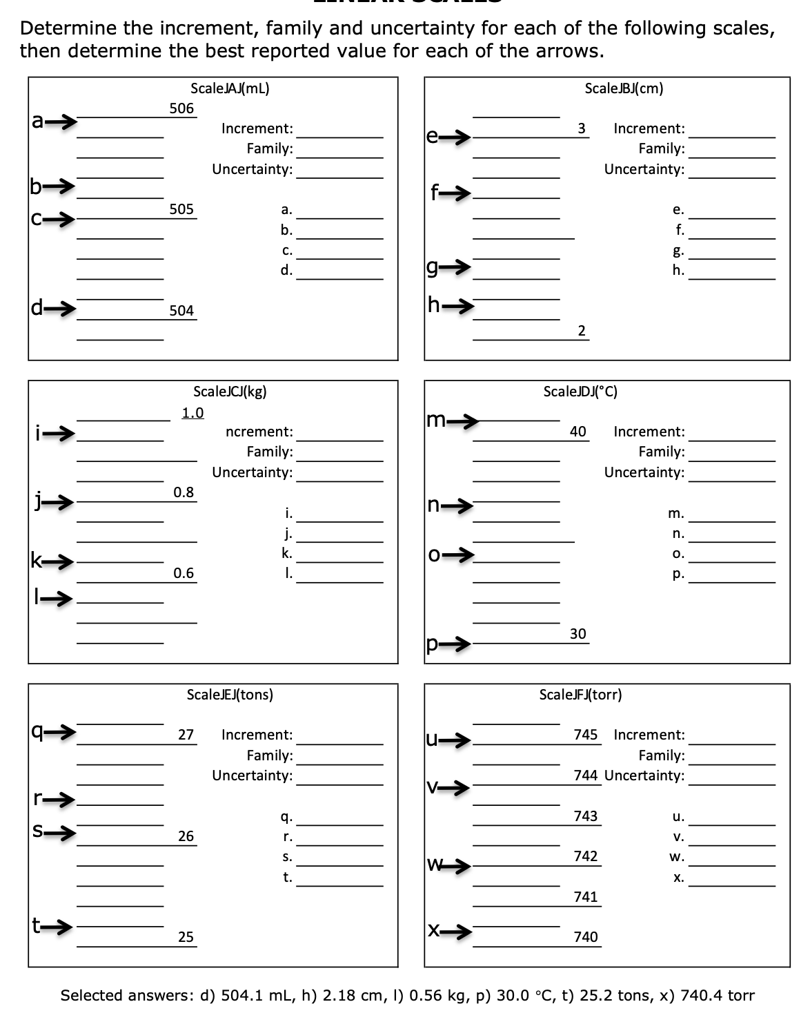 Solved Determine the increment, family and uncertainty for | Chegg.com