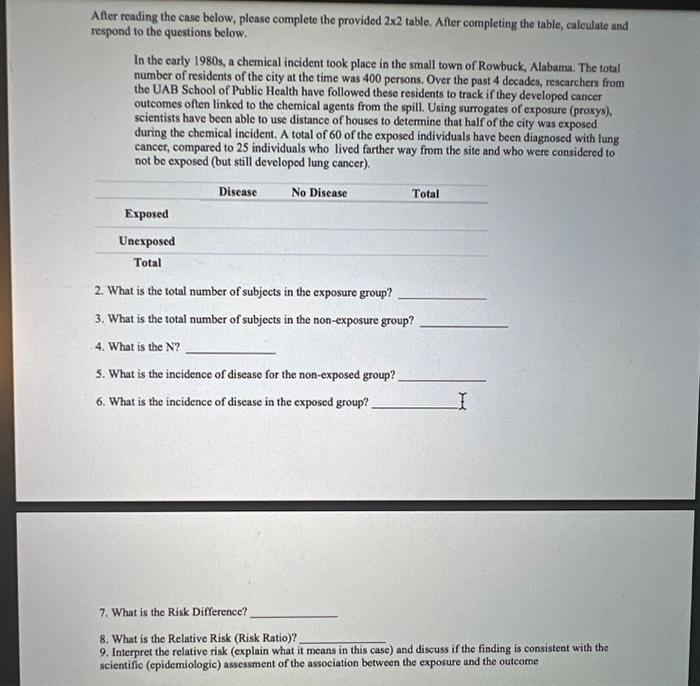 Solved After reading the case below, please complete the | Chegg.com