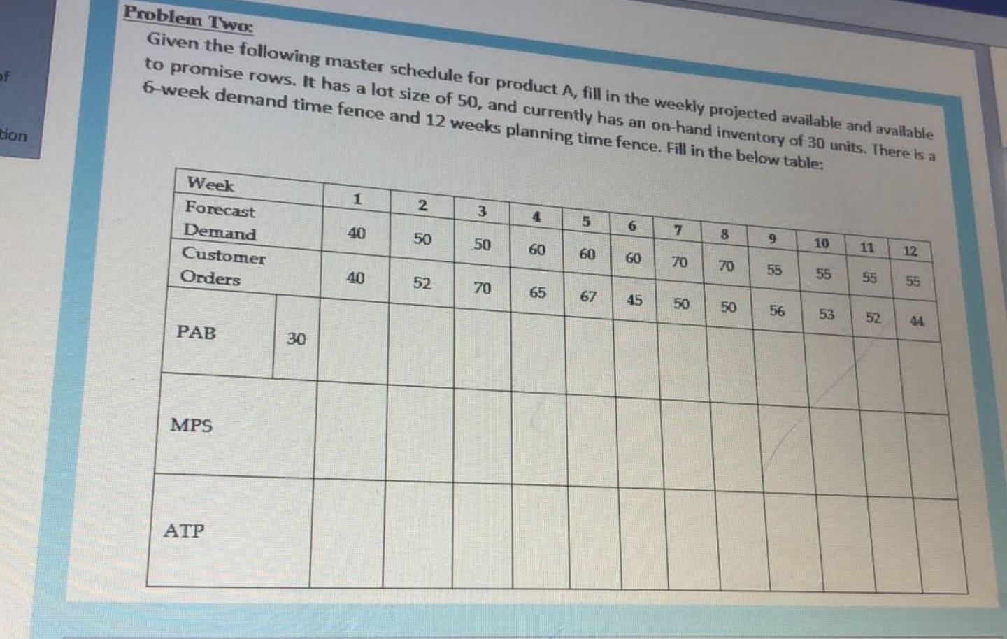 Solved Problem Iwos Given the following master schedule for | Chegg.com