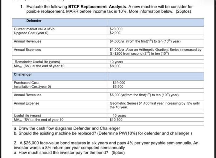 Solved 1. Evaluate the following BTCF Replacement Analysis. | Chegg.com