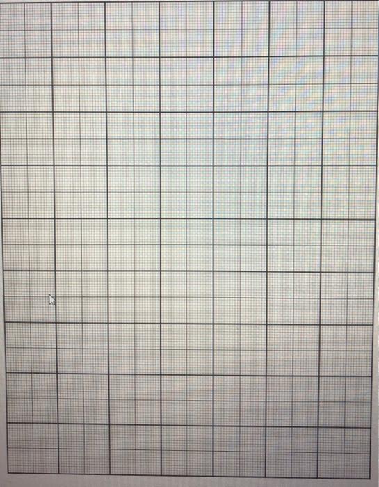 Solved Uranyl nitrate decomposes according to | Chegg.com