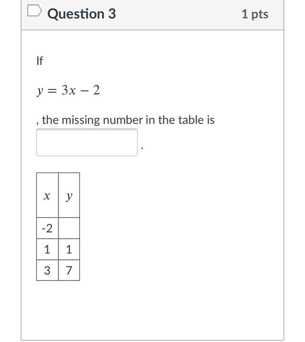 Solved Question 3 1 pts If y = 3x – 2 the missing number in | Chegg.com