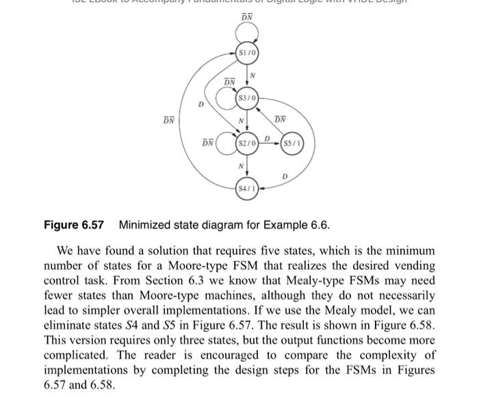 Solved *6.29 Derive the state table for the circuit in | Chegg.com