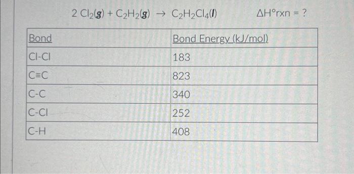 Solved 2Cl2(g)+C2H2(g)→C2H2Cl4(l)ΔH∘r×n=? | Chegg.com