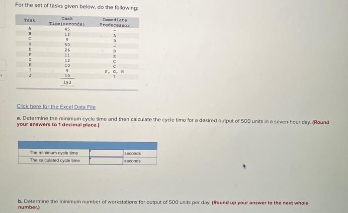 Solved For the set of tasks given below, do the following: | Chegg.com
