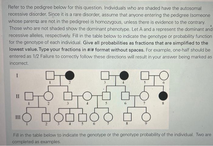 Solved please explain how you find the fractions for each | Chegg.com