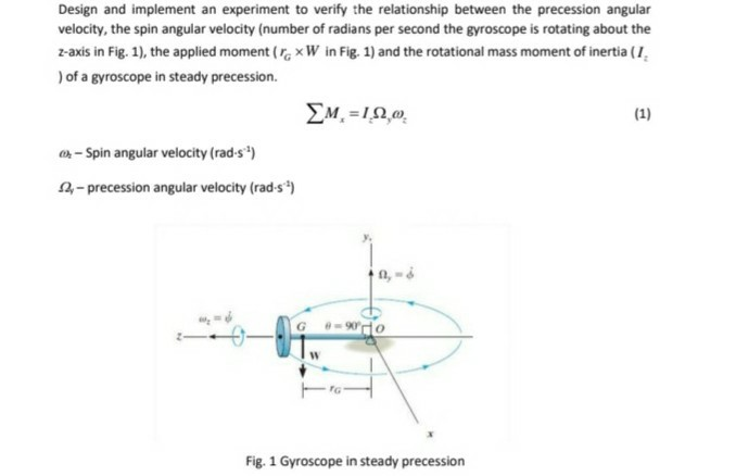 Solved Design and implement an experiment to verify the | Chegg.com