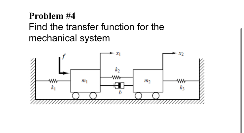 Solved Problem #4Find the transfer function for the | Chegg.com