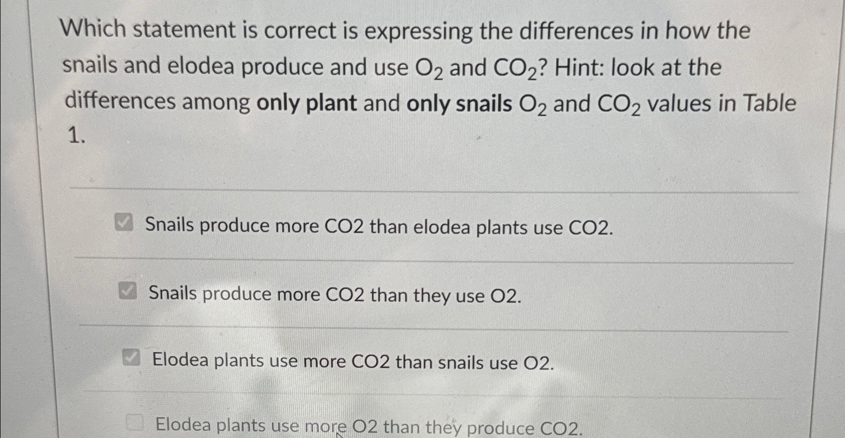 Solved Which statement is correct is expressing the | Chegg.com