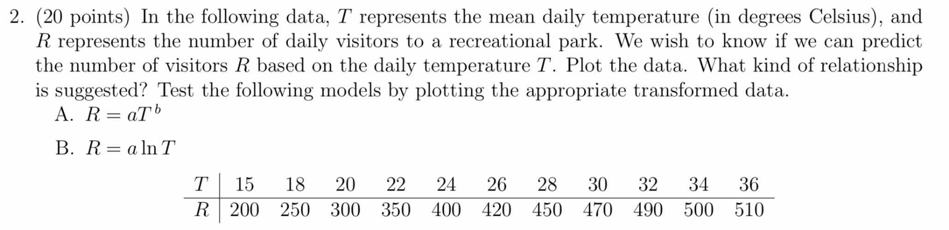 Solved Subject: Mathematical modeling Answer all questions. | Chegg.com