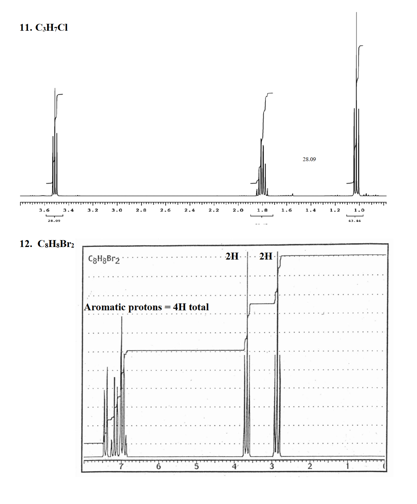 Solved Solve the following NMR with a structural drawing. | Chegg.com