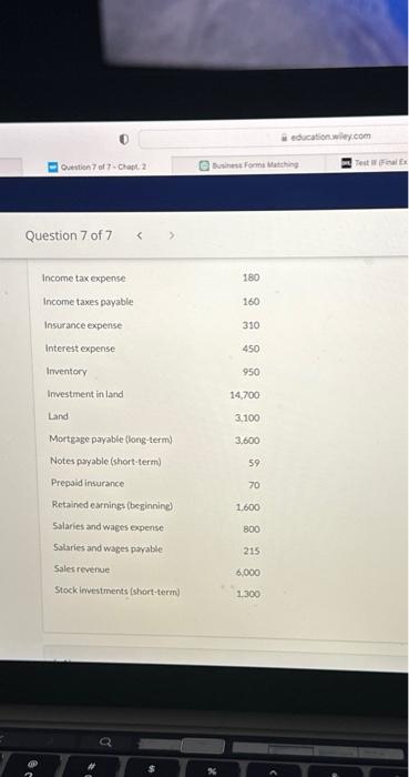 Solved You are provided with the following information for | Chegg.com