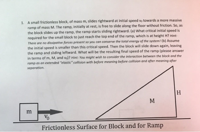Solved 1. A small frictionless block, of mass m, slides | Chegg.com