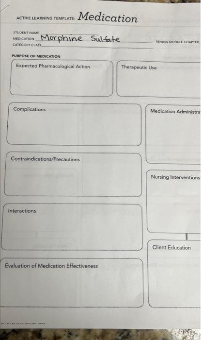 Solved active leaRning teMplate: Medication STUDCNT NAME | Chegg.com