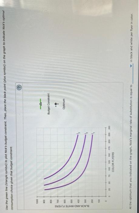 Solved 6. Indifference curves and utility maximization Nick | Chegg.com