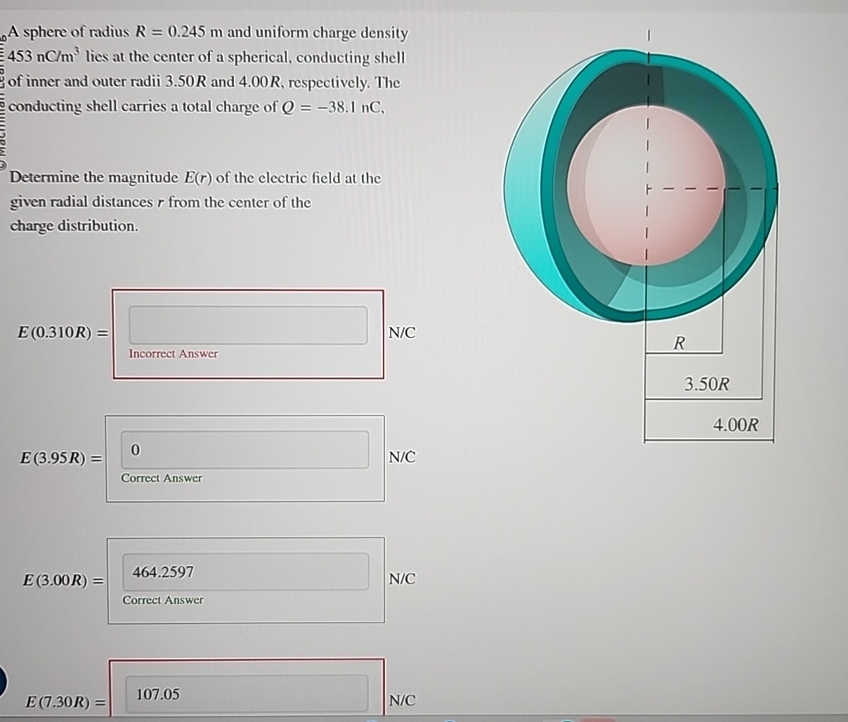 Solved ?1 ﻿A sphere of radius R=0.245m ﻿and uniform charge | Chegg.com
