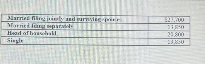 Solved I only need the answer to part c!!! Please use 2023 | Chegg.com