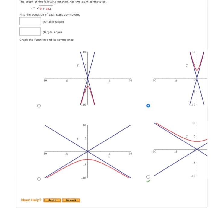 Solved The graph of the following function has two slant | Chegg.com