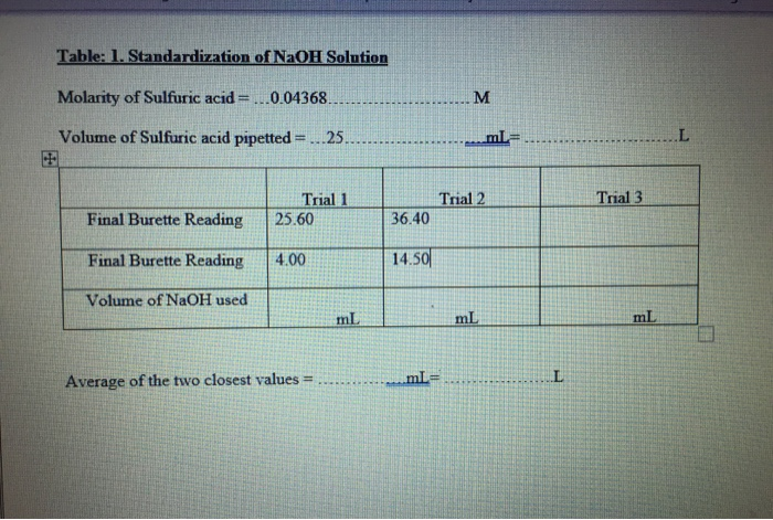 Solved Table: 1. Standardization of NaOH Solution Molarity | Chegg.com