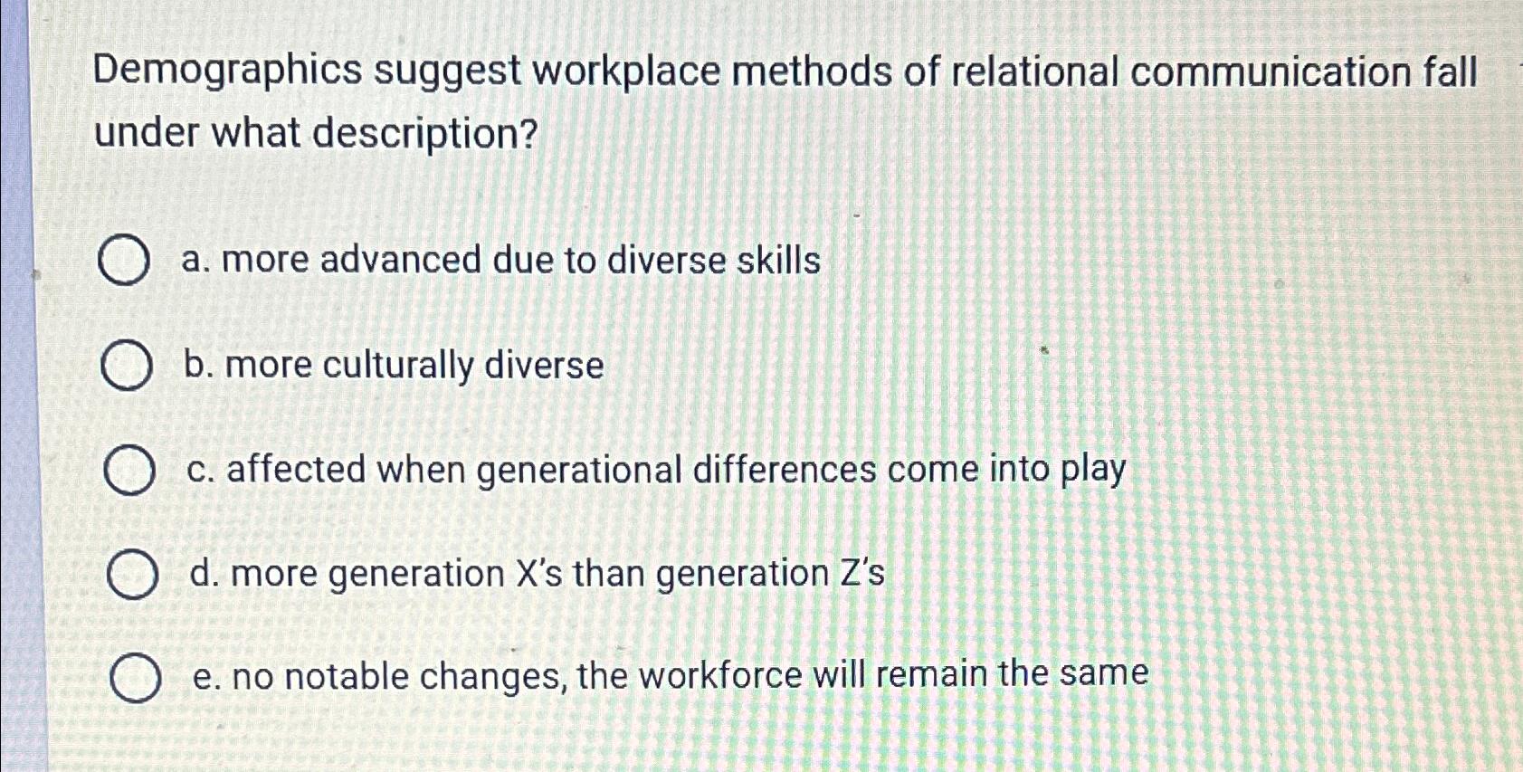 Solved Demographics suggest workplace methods of relational | Chegg.com